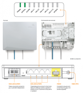 Connection details for NBN technologies explained - InfiNET Broadband ...